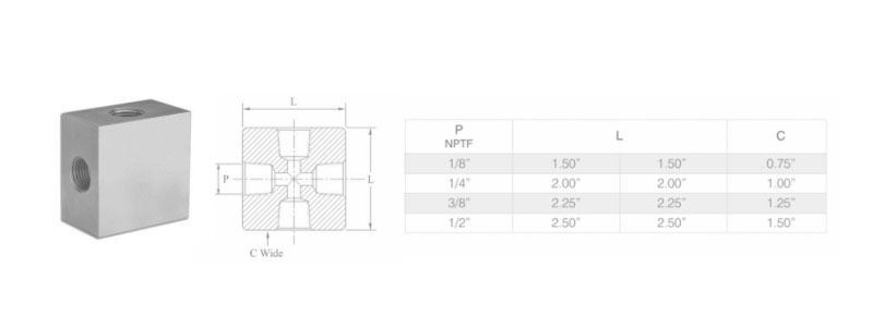 Acute Engitech - India's Largest & Leading Manufacturer of ...