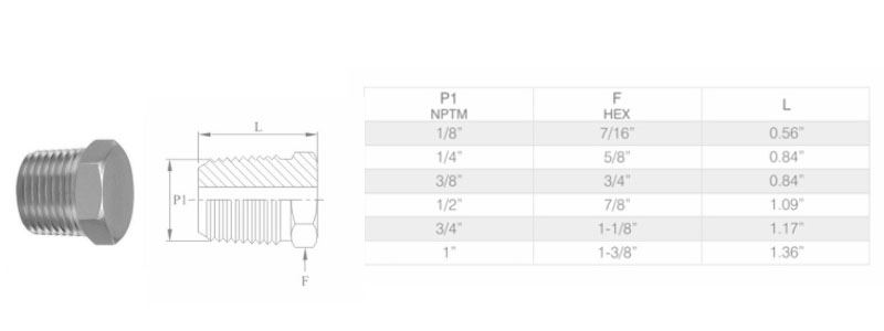 Acute Engitech - India's Largest & Leading Manufacturer of ...