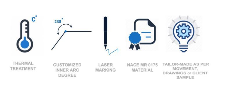 Acute Engitech - India's Largest & Leading Manufacturer of ...