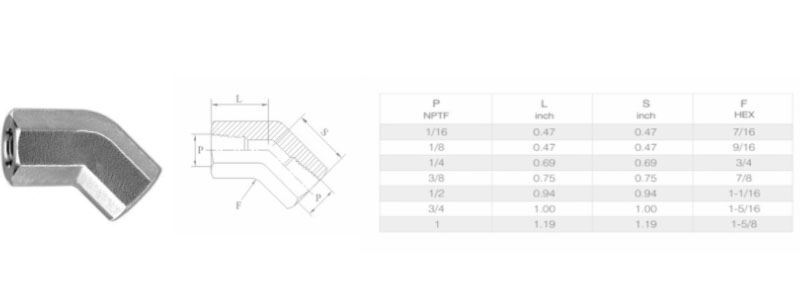 Acute Engitech - India's Largest & Leading Manufacturer of ...