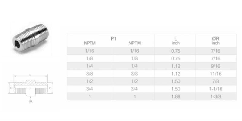 Acute Engitech - India's Largest & Leading Manufacturer of ...