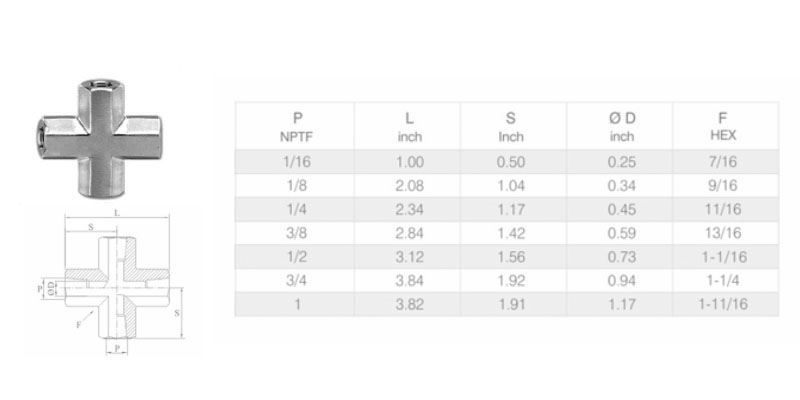 Acute Engitech - India's Largest & Leading Manufacturer of ...
