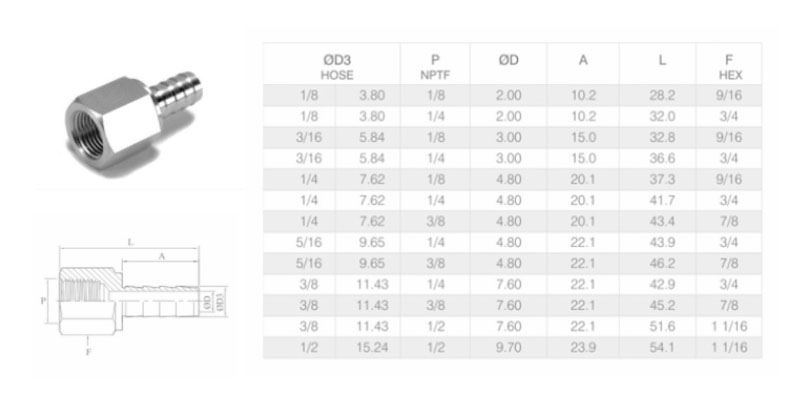 Acute Engitech - India's Largest & Leading Manufacturer of ...